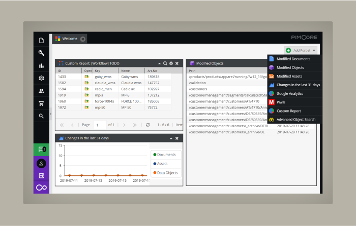 Magento PIM Integration: Benefits, Tips & Best Solutions