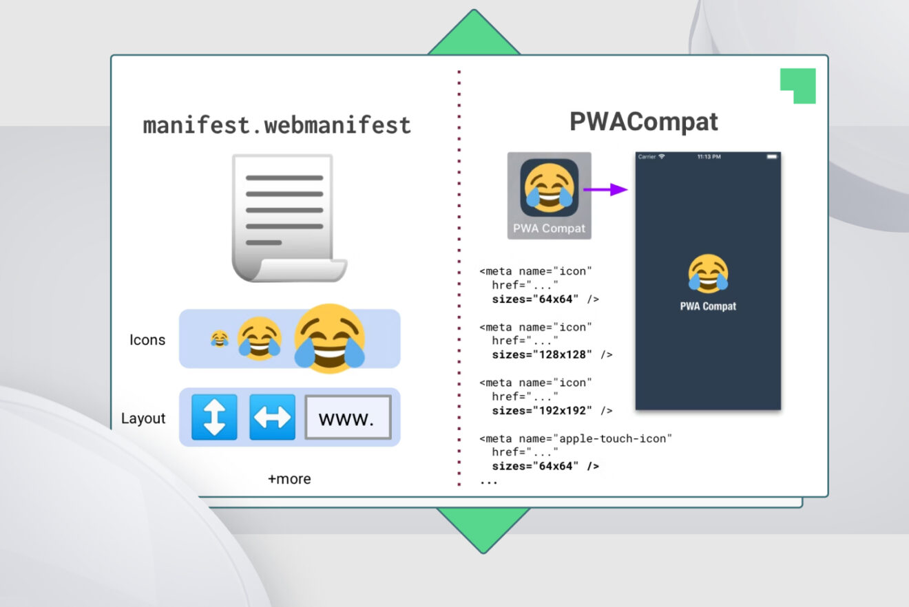 What is PWA & Why Should You Care? | GOMAGE